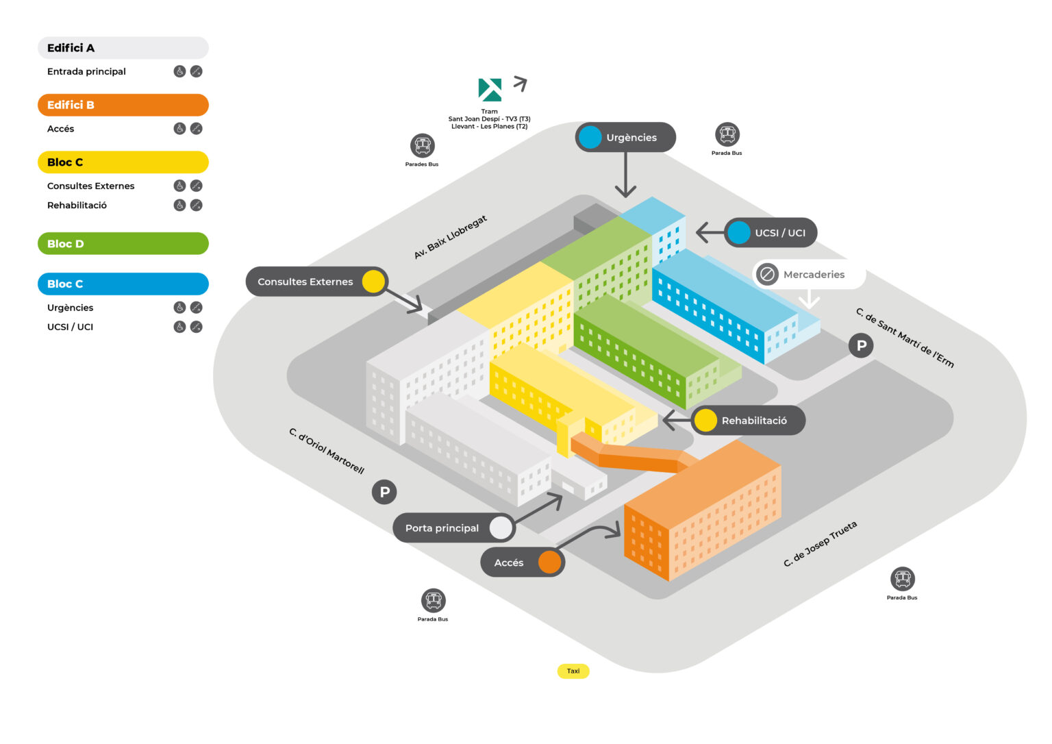 Hospital de Sant Joan Despí